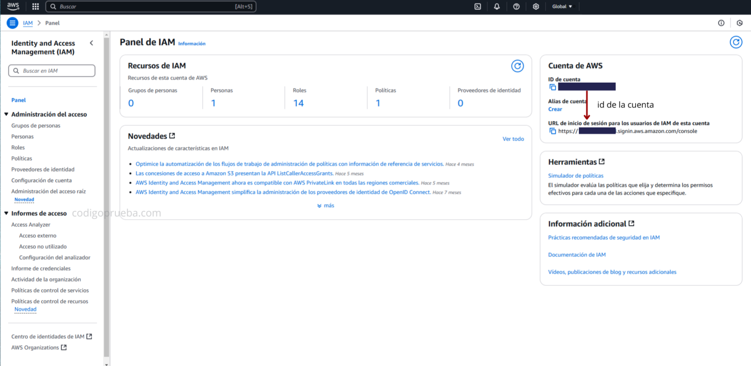 ¿Que es AWS Identity and Access Management? - De todo un poco